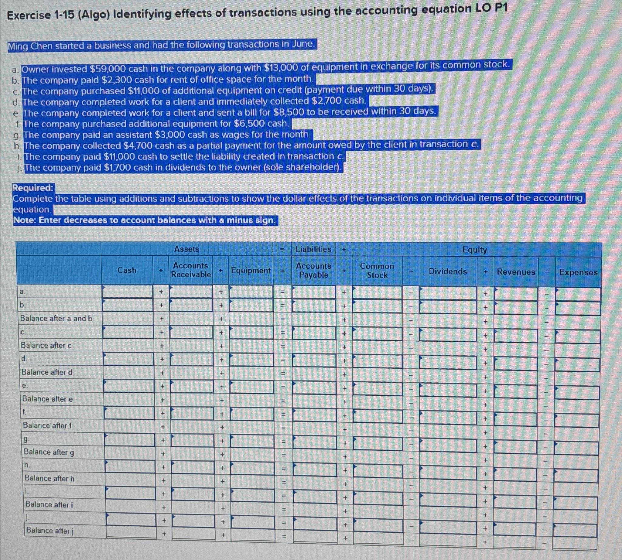 Solved Exercise 1 15 Algo ﻿identifying Effects Of