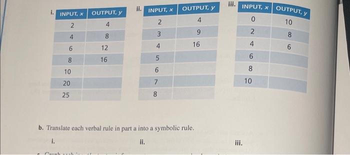 Solved 1. a. Determine the relationship common to all input | Chegg.com