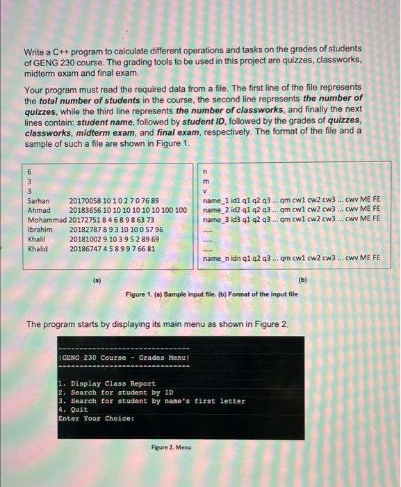 Solved Write A Ct Program To Calculate Different Operations 