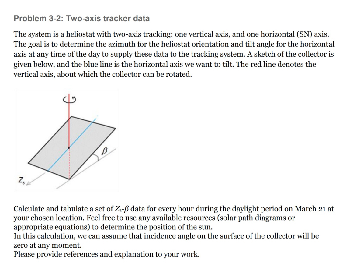 Solved Problem 3-2: Two-axis tracker dataThe system is a | Chegg.com
