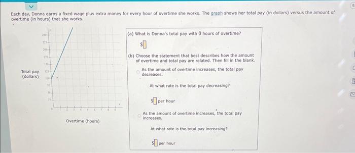Solved Each day, Donna earns a fixed wage plus extra money | Chegg.com