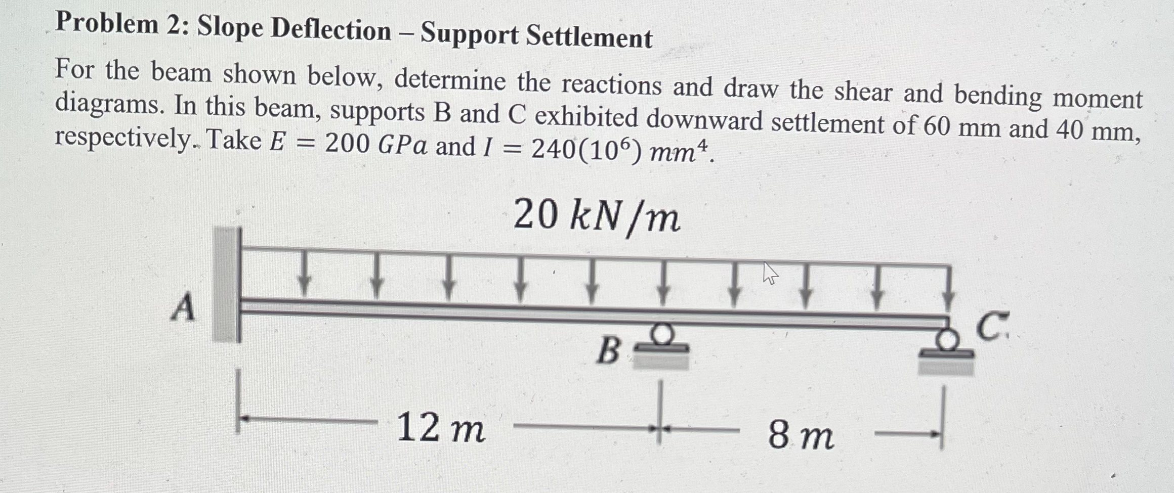 Solved Problem 2: Slope Deflection-Support SettlementFor the | Chegg.com