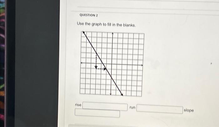 Solved QUESTION 2 Use the graph to fill in the blanks. rise | Chegg.com