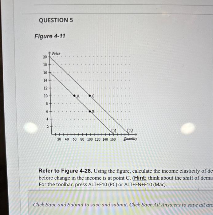 Solved Refer to Figure 4-28. Using the figure, calculate the | Chegg.com
