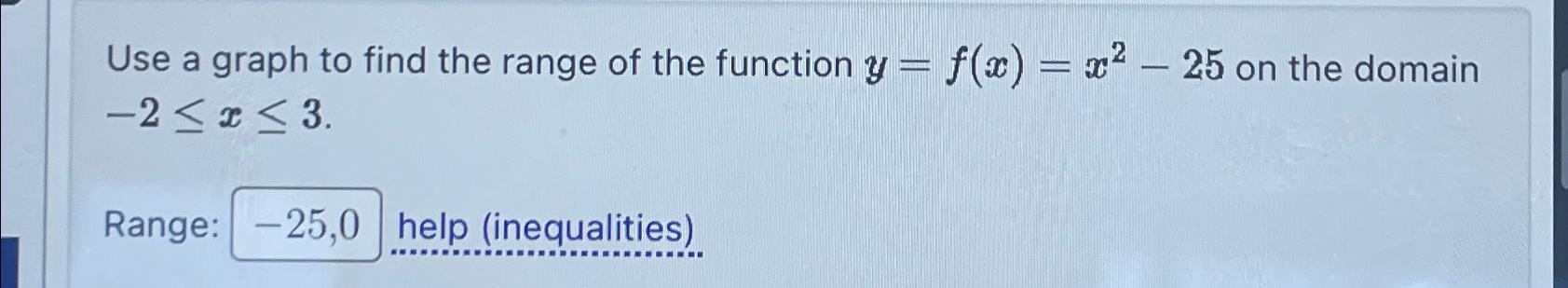 Solved Use a graph to find the range of the function | Chegg.com
