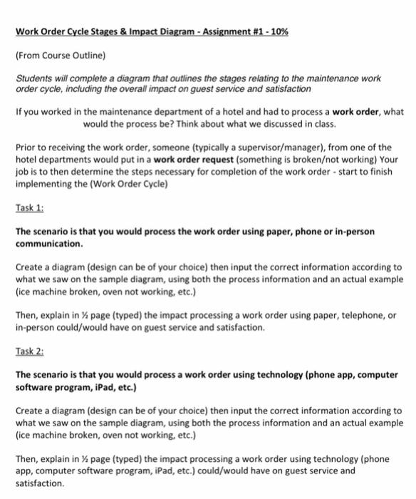 Work Order Cycle Stages \& Impact Diagram - | Chegg.com