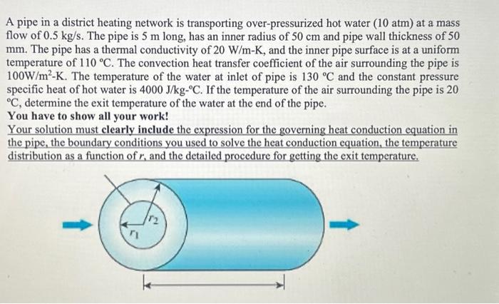 A pipe in a district heating network is transporting | Chegg.com