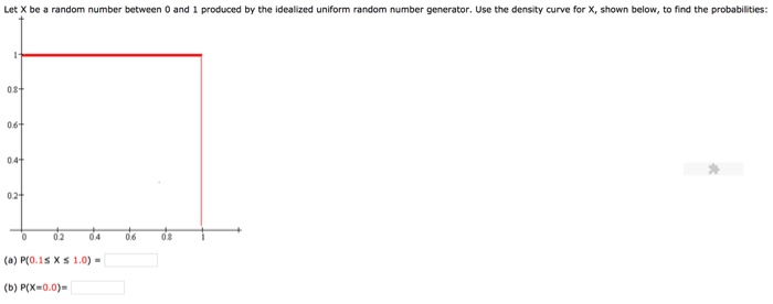 Solved Let X be a random number between 0 and 1 produced by | Chegg.com