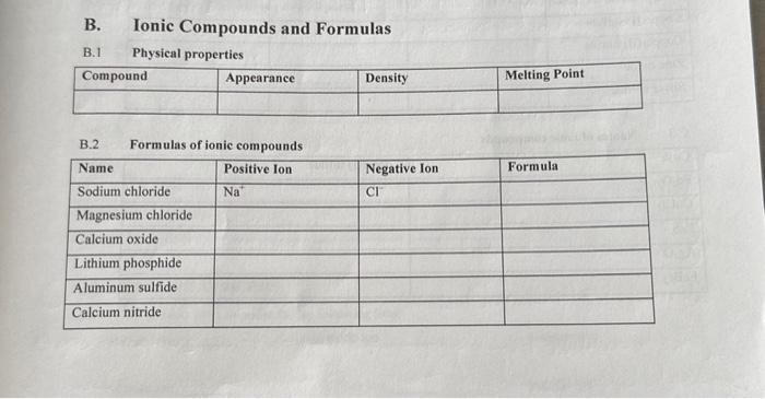 Solved B. Ionic Compounds and Formulas B.1 Physical | Chegg.com