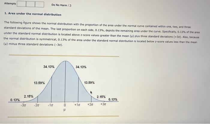 Solved 1. Area under the normal distribution The following | Chegg.com