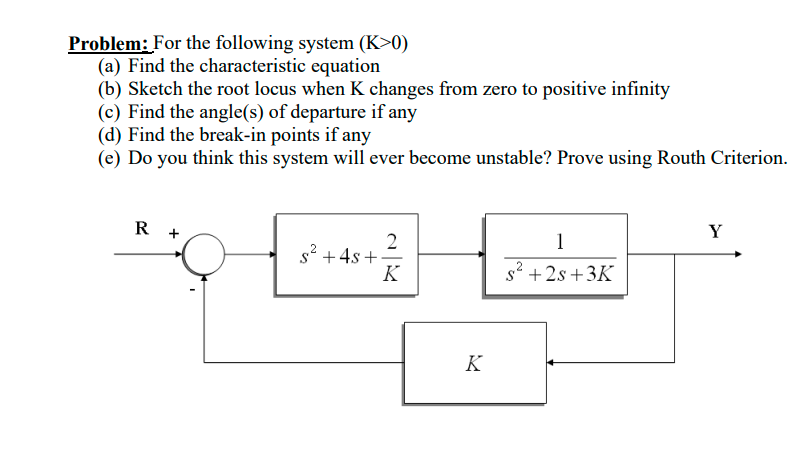 Solved Problem: For the following system | Chegg.com
