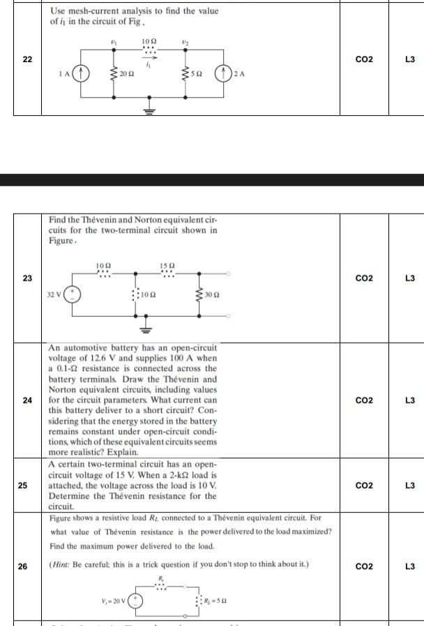 Solved Use mesh-current analysis to find the value of i1 in | Chegg.com