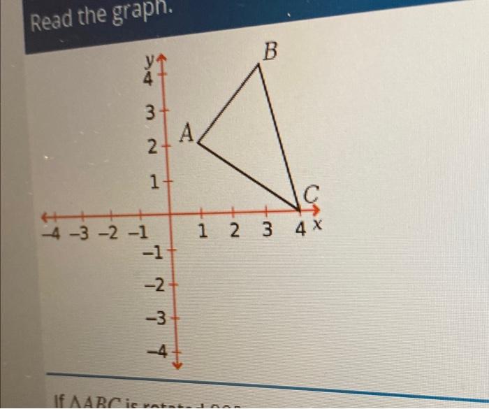 Read the graph. 3 2 +++ -4-3 -2 -1 1 771 -3 A B C 1 2 | Chegg.com