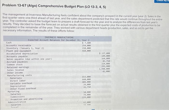Solved Problem 13-67 (Algo) Comprehensive Budget Plan (LO | Chegg.com Solved Problem 13-67 (Algo) Comprehensive Budget Plan (LO | Chegg.com