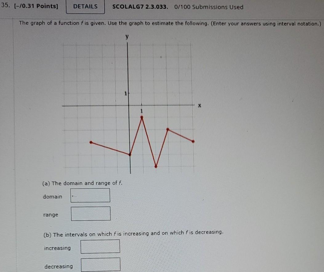 Solved 35. (-70.31 Points] DETAILS SCOLALG7 2.3.033.0/100 | Chegg.com