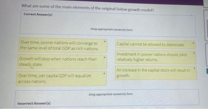 Solved what are some of the main elements of the original | Chegg.com