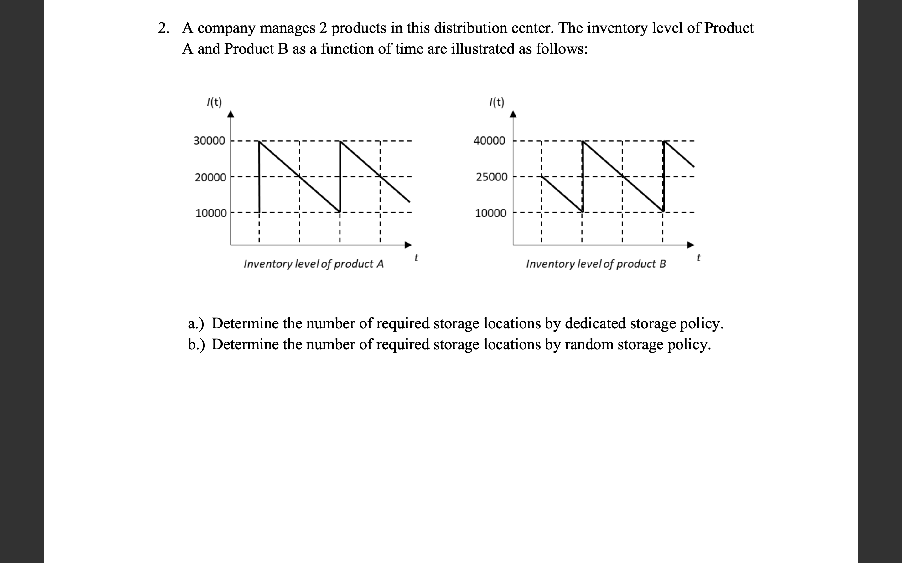 A company manages 2 ﻿products in this distribution | Chegg.com