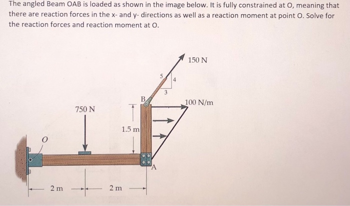 Reaction Forces On Angled Beam - The Best Picture Of Beam
