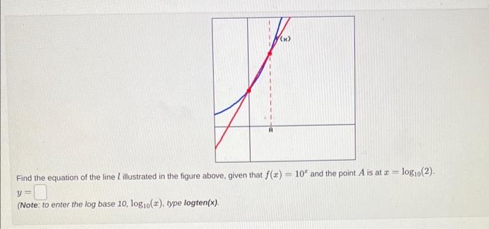 Solved Find the equation of the line l illustrated in the | Chegg.com