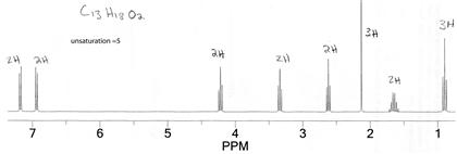 Solved The formula is C13H18O2, the degree of unsaturation | Chegg.com