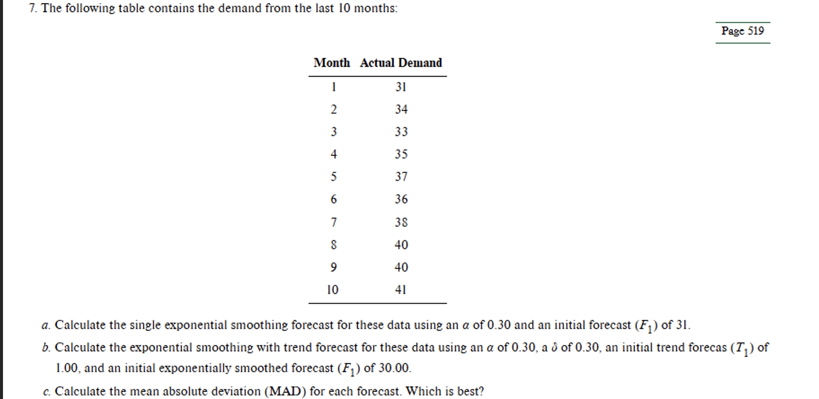 Solved 7. ﻿The following table contains the demand from the | Chegg.com