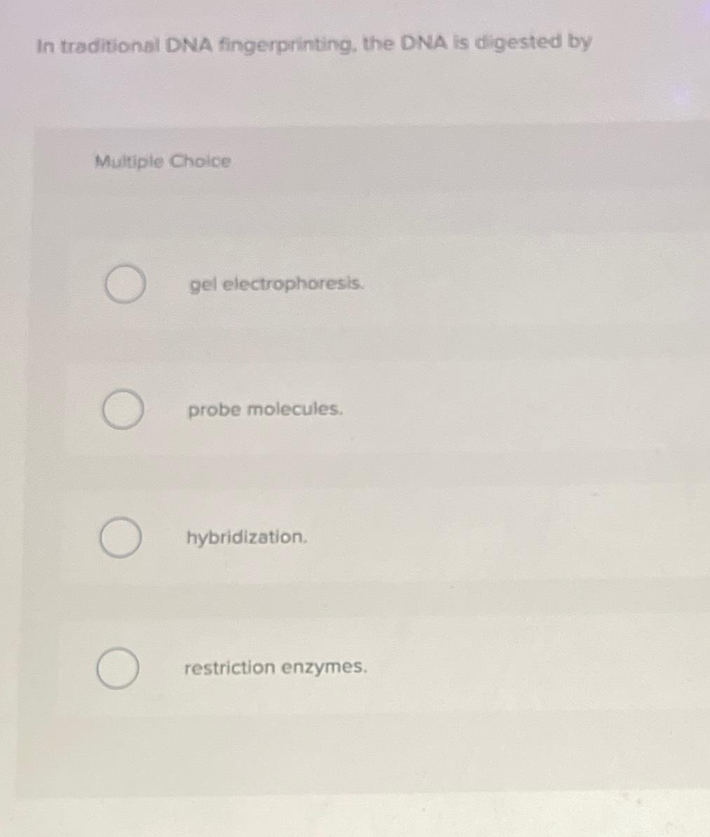 Solved In traditional DNA fingerprinting, the DNA is | Chegg.com