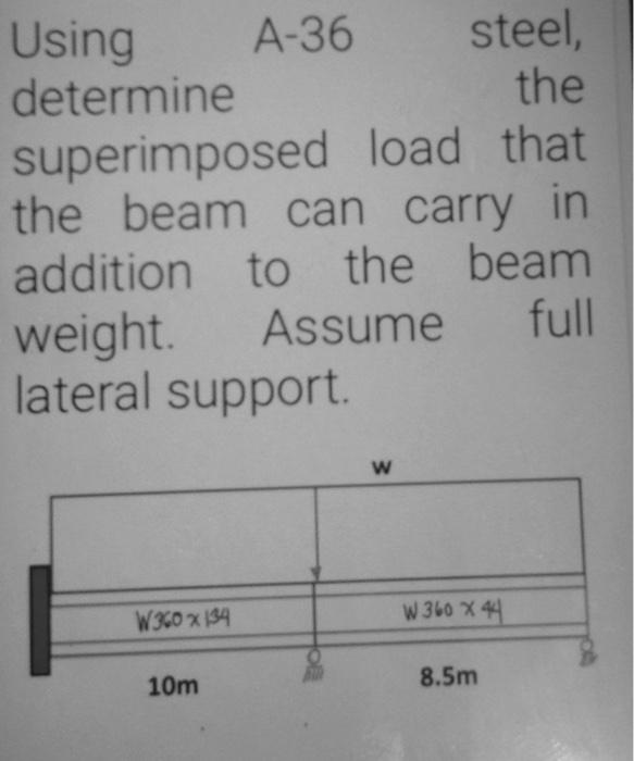 Solved Using A-36 steel, determine the superimposed load | Chegg.com