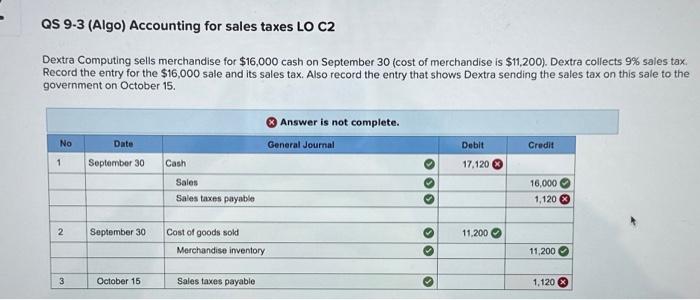 Solved QS 9-3 (Algo) Accounting for sales taxes LO C2 Dextra | Chegg.com