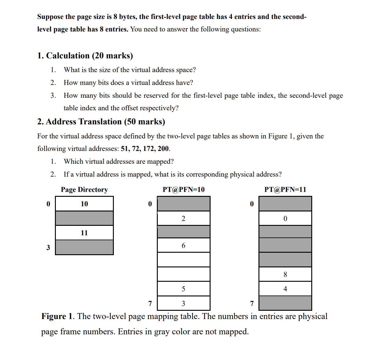 Solved Suppose the page size is 8 ﻿bytes, the first-level | Chegg.com