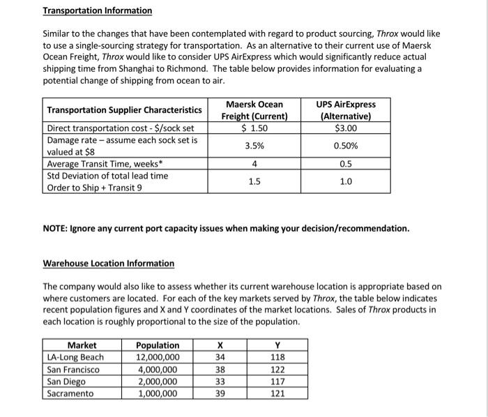 Supply Management please show work on excel. Help | Chegg.com