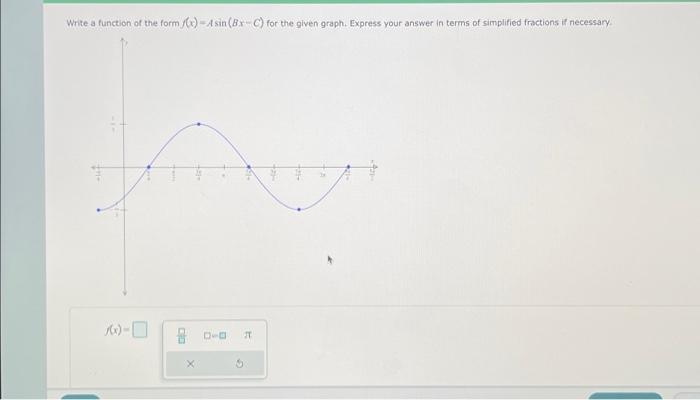 Solved Write a function of the form f(x)=Asin (Bx-C) for the | Chegg.com