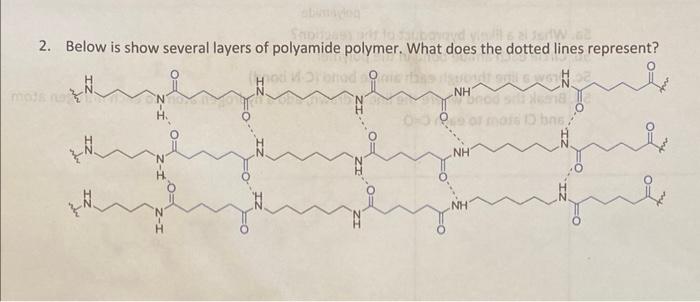 Solved Below is show several layers of polyamide polymer. | Chegg.com