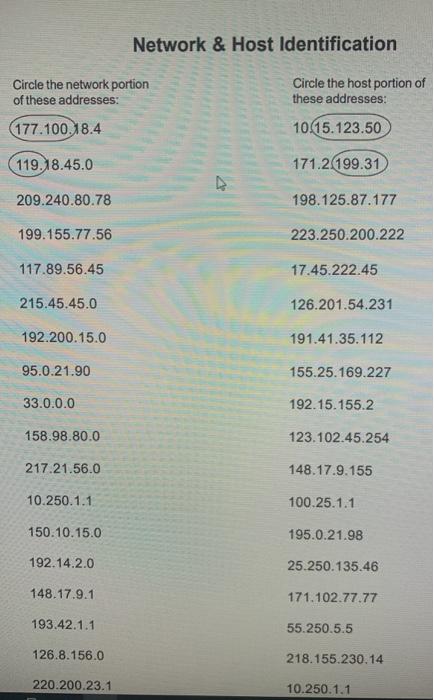 Solved Network & Host Identification Circle the host portion | Chegg.com