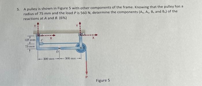 Solved 5. A pulley is shown in Figure 5 with other | Chegg.com