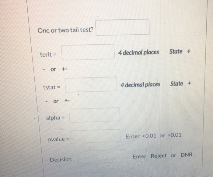 Solved One or two tail test? State + tcrit = 4 decimal | Chegg.com