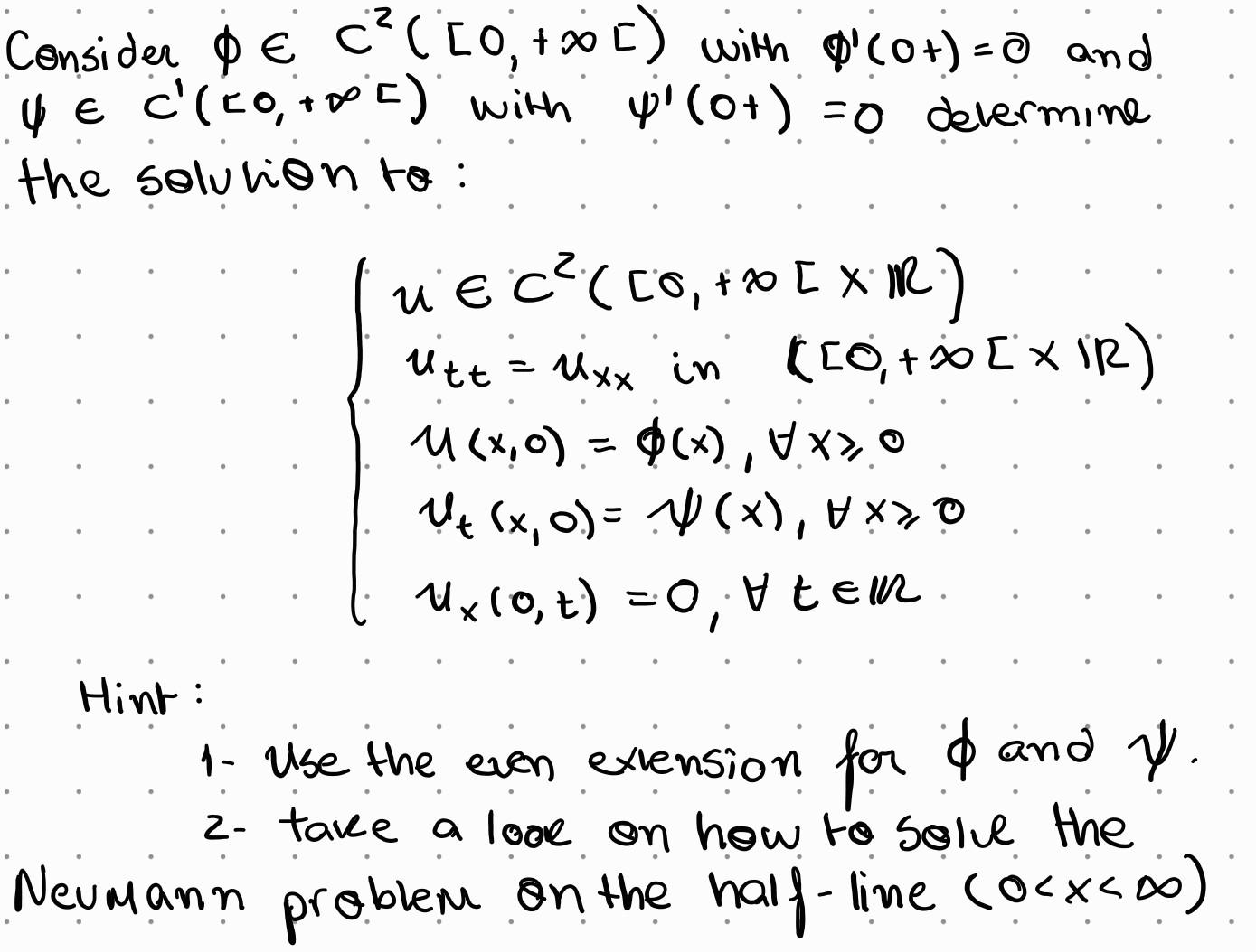 Solved Consider ϕ∈C2([0,+∞[) with Φ′(0+)=0 and ψ∈C′(└0,+∞Σ) | Chegg.com