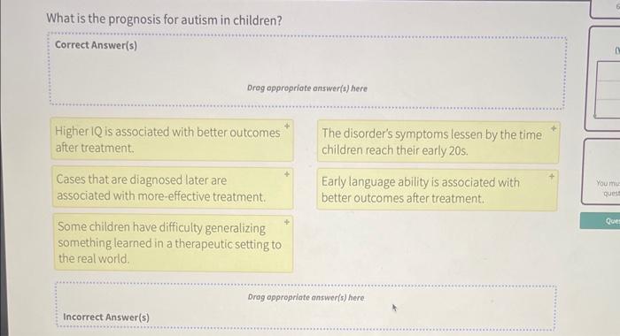 Solved What is the prognosis for autism in children? | Chegg.com