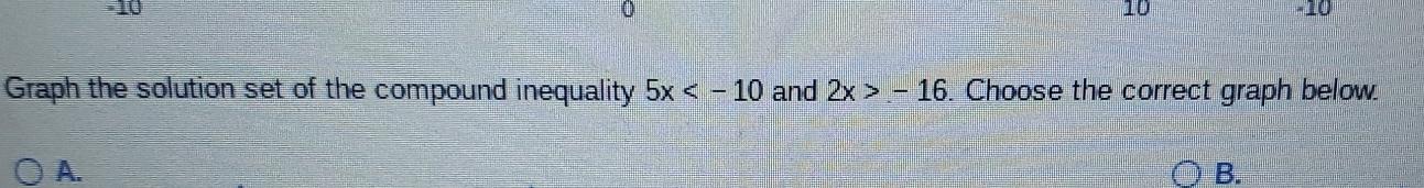 Solved Graph the solution set of the compound inequality | Chegg.com