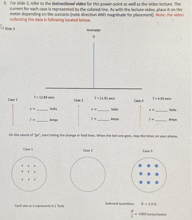 For slide 3, ﻿refer to the instructional video for | Chegg.com