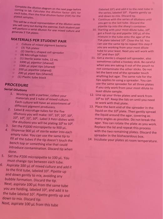 serial Dilution DiagramComplete the dilution diagram | Chegg.com