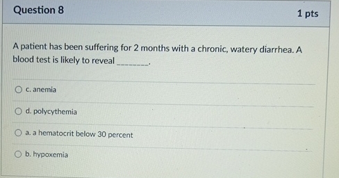 Solved Question 81 ﻿ptsA patient has been suffering for 2 | Chegg.com