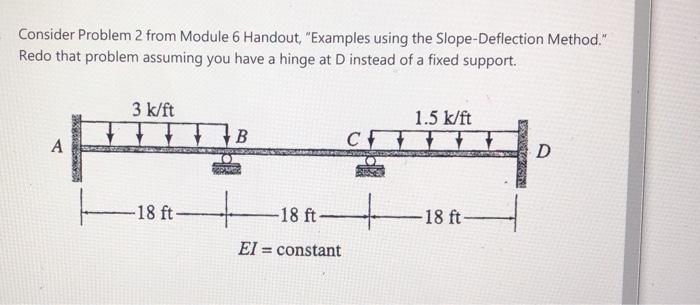 Solved Consider Problem 2 From Module 6 Handout Examples Chegg