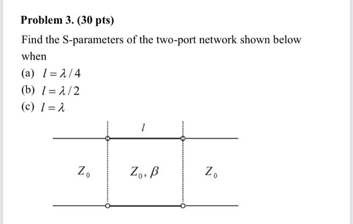 Find the S-parameters of the two-port network shown | Chegg.com