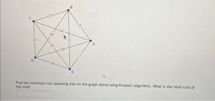 Solved Find the minimum cost spanning tree on the graph | Chegg.com