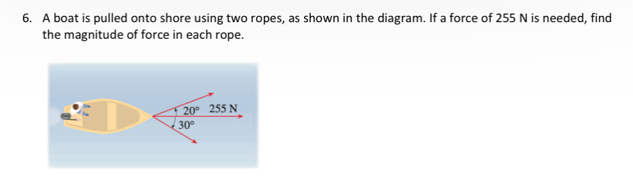 Solved A boat is pulled onto shore using two ropes, as shown | Chegg.com