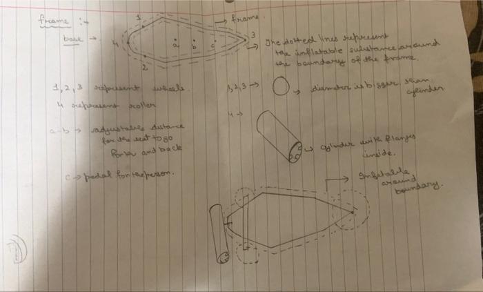 Solved Can you calculate buoyancy and the total surface area | Chegg.com