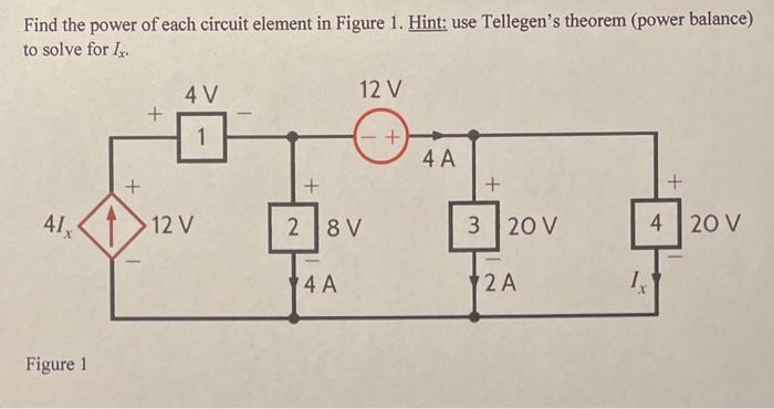 Solved Find the power of each circuit element in Figure 1. | Chegg.com