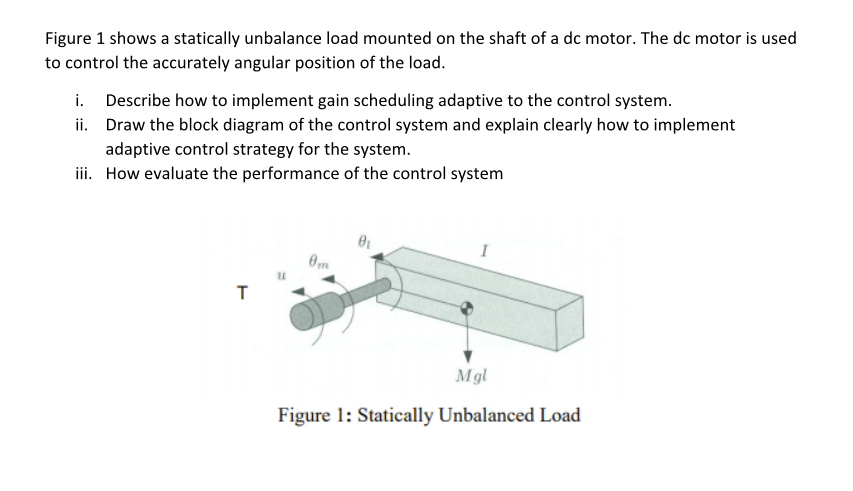 Figure 1 ﻿shows a statically unbalance load mounted | Chegg.com