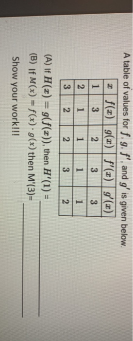 Solved 1. (5pts) For the equation given below, evaluate | Chegg.com
