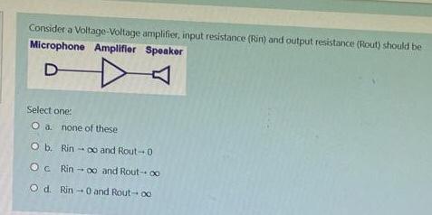 Solved Consider a Voltage-Voltage amplifier, input | Chegg.com